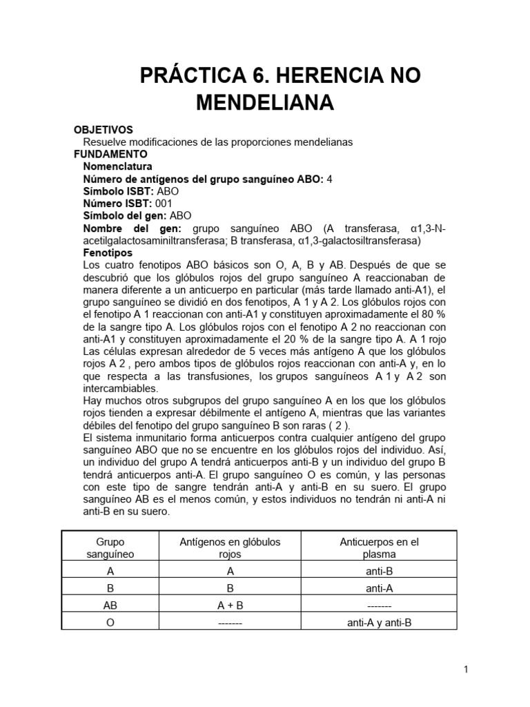 Práctica 6. Herencia No Mendeliana | PDF | Tipo de sangre | Sangre
