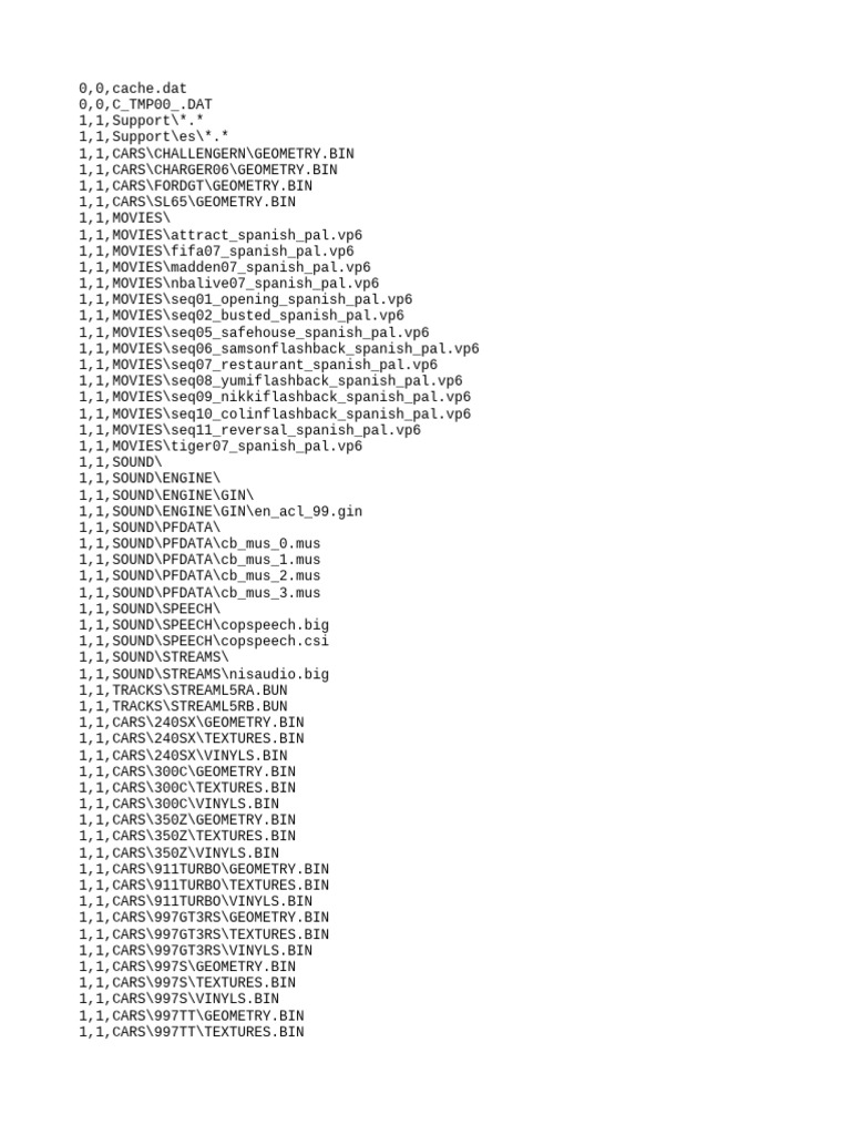 Filelist | PDF