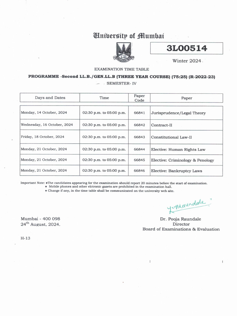 CDoc - Sem IV Seventy Five | PDF