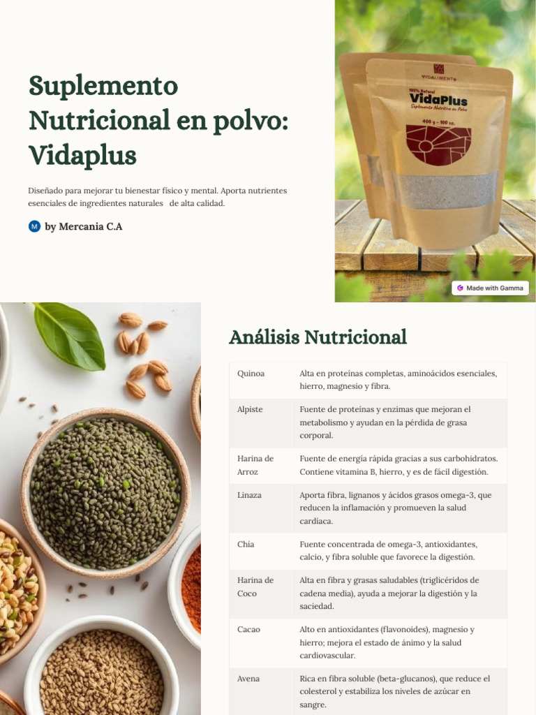 Vida Plus | PDF