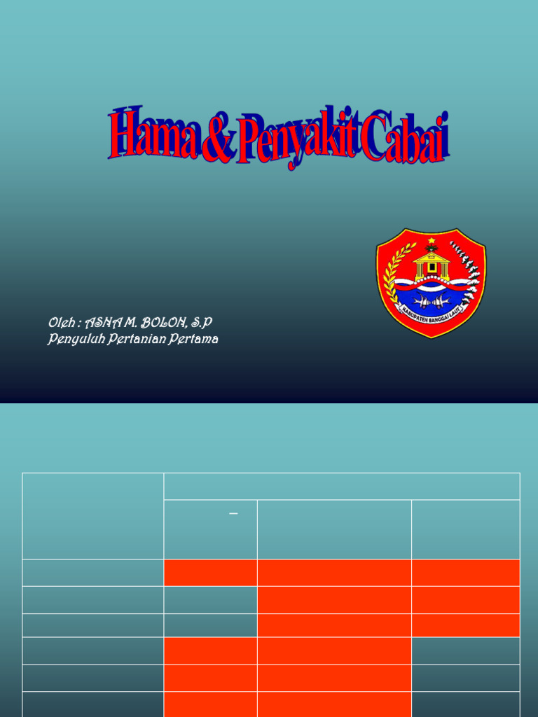 Slide Hama Dan Penyakit Cabai | PDF