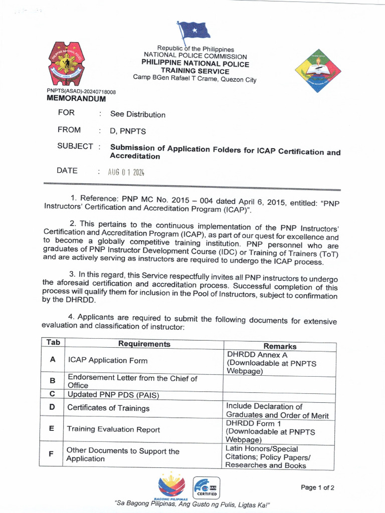 Submission of Application Folders For Icap Certification and ...