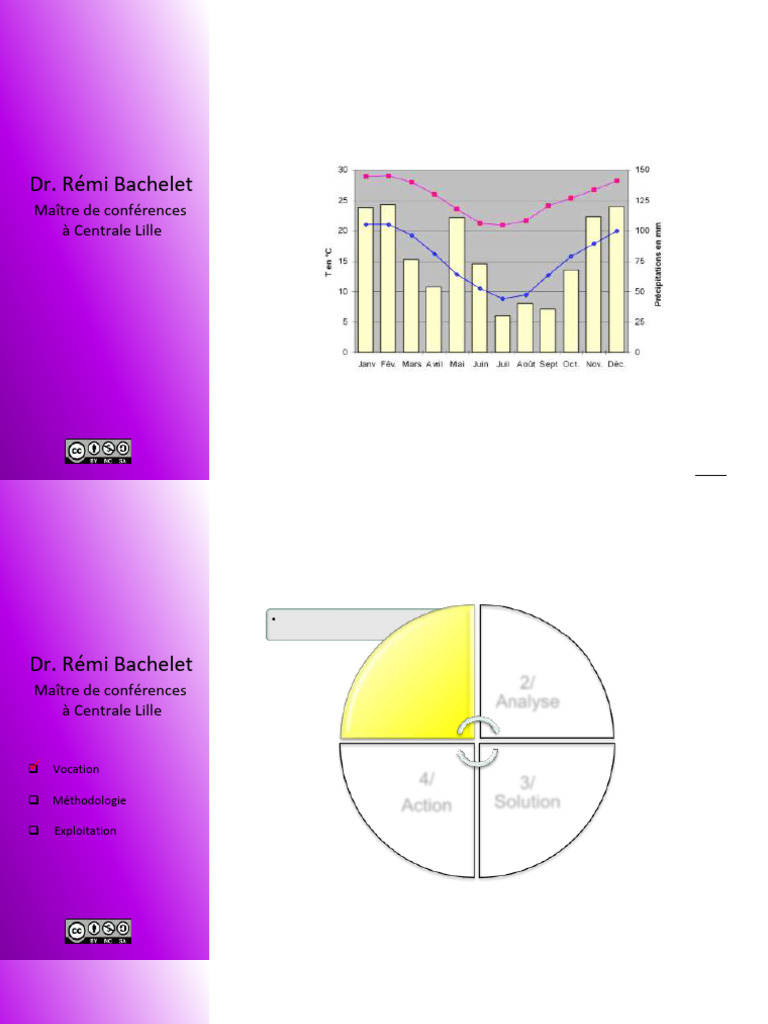 Qualite_Releves_visualisation_donnees | PDF Qualite_Releves_visualisation_donnees | PDF