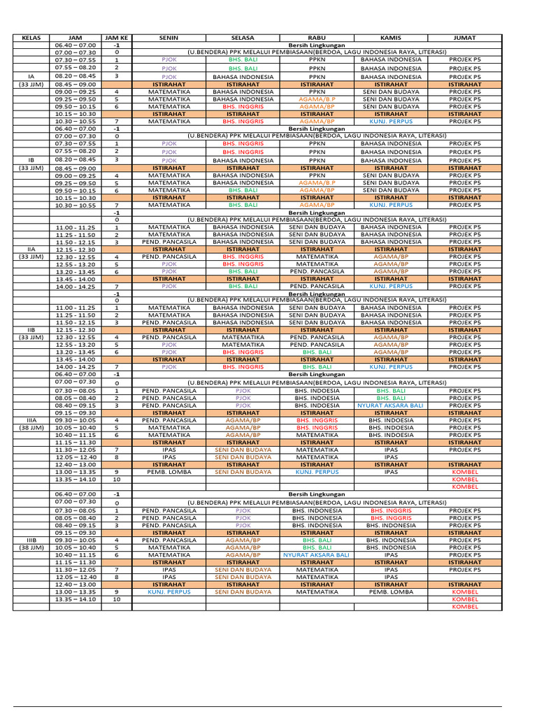 Jadwal Full Day School SD No. 1 Kedonganan 2024-2025 | PDF