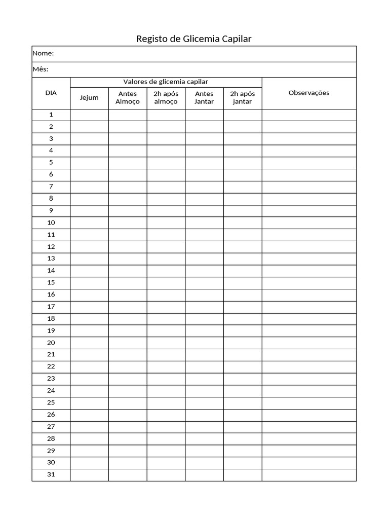 Registo de glicemia capilar mensal_Mãe | PDF