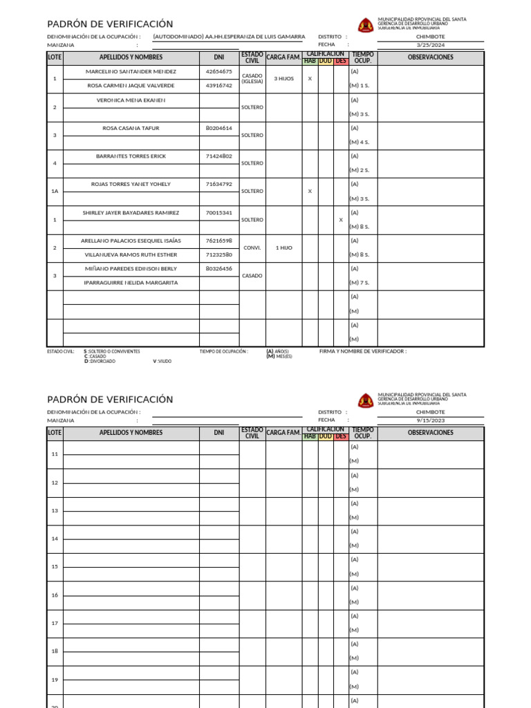 Padrón Pueblo - Mz. | PDF