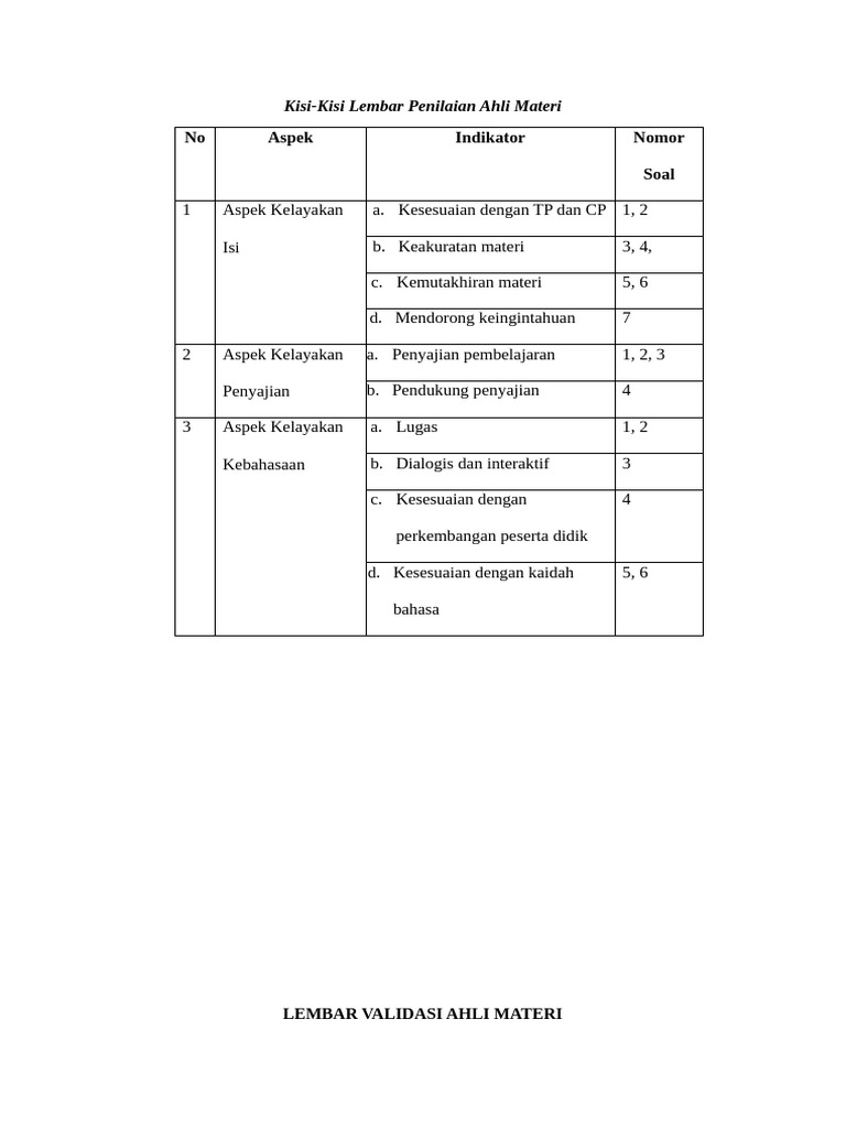 Lembar Validasi Ahli Materi Pdf