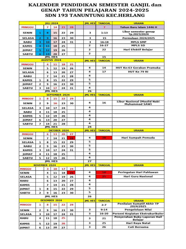 Kalender Pendidikan Baru | PDF