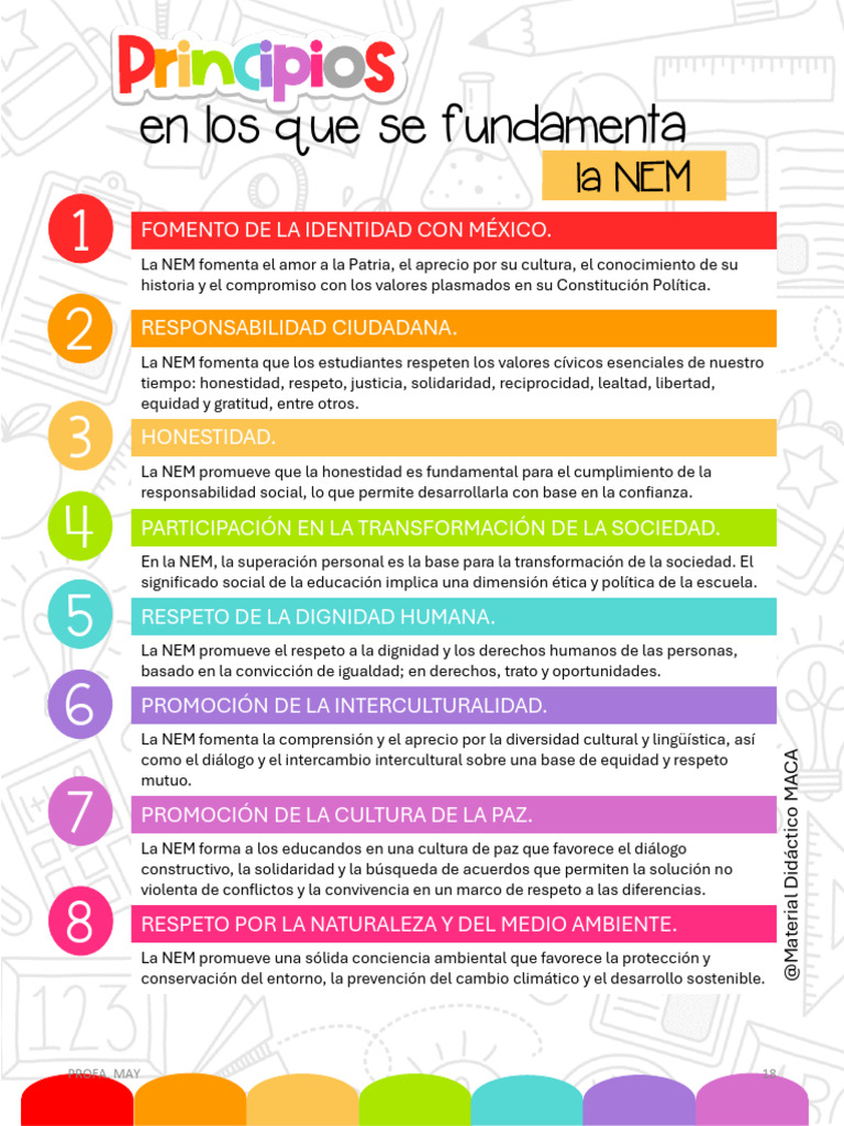 Nueva Escuela Mexicana | PDF