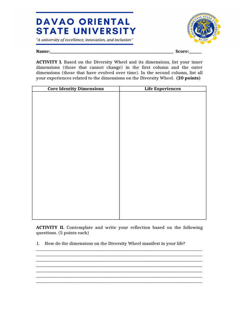 SNED 1. Lesson 2 Activity | PDF | Social Psychology | Art