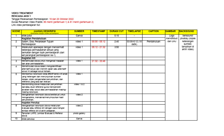 Video Treatment PPG - XLSX - Google Sheets | PDF