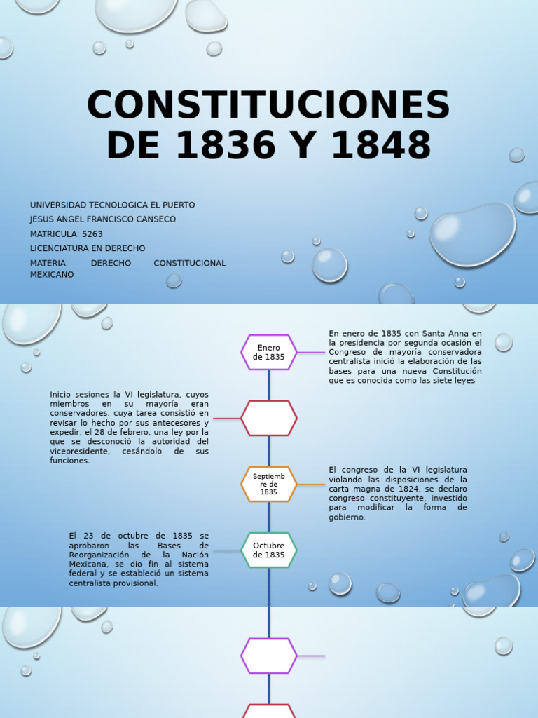 Constituciones de 1836 y 1848 | PDF