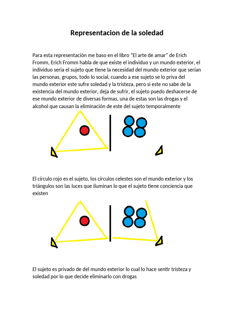 Representacion de La Soledad | PDF