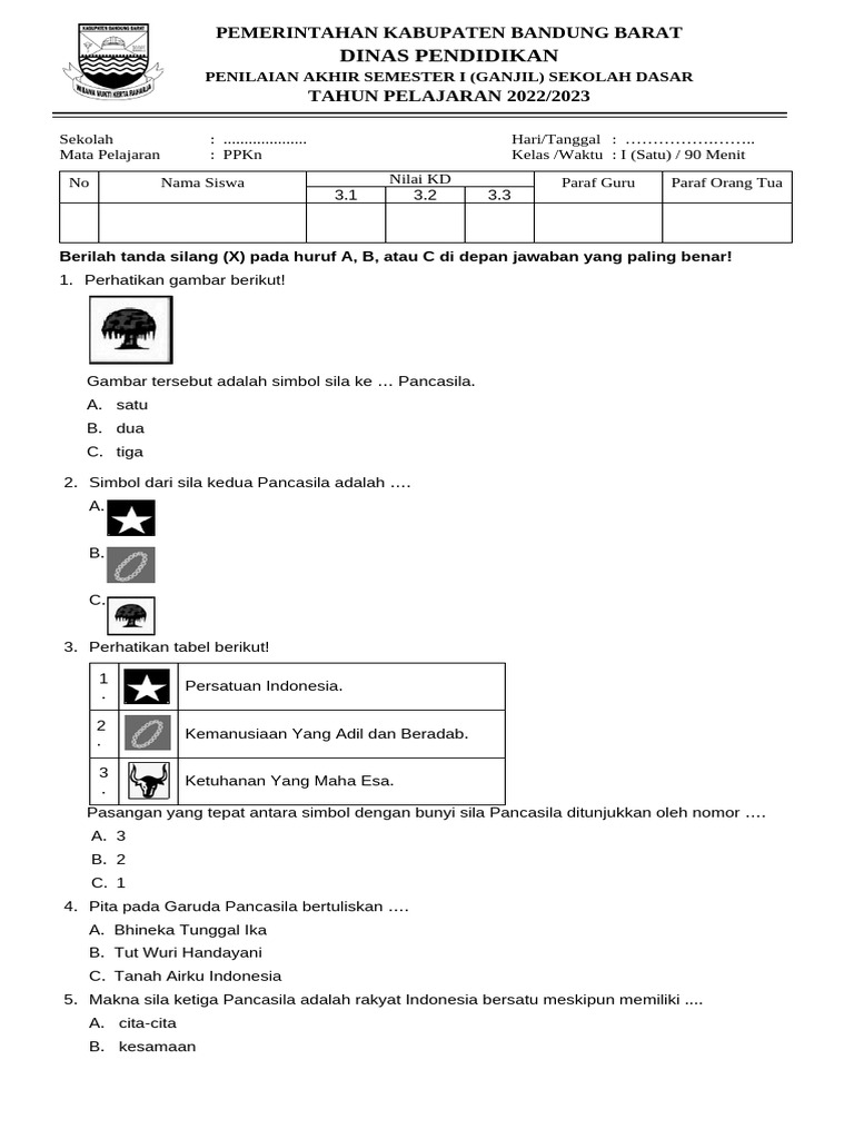 Revisi Naskah Soal Pas PPKN KLS I - Gun Gun Malisuwarna Gumelar - Kec. Cipatat - 2022 | PDF ...
