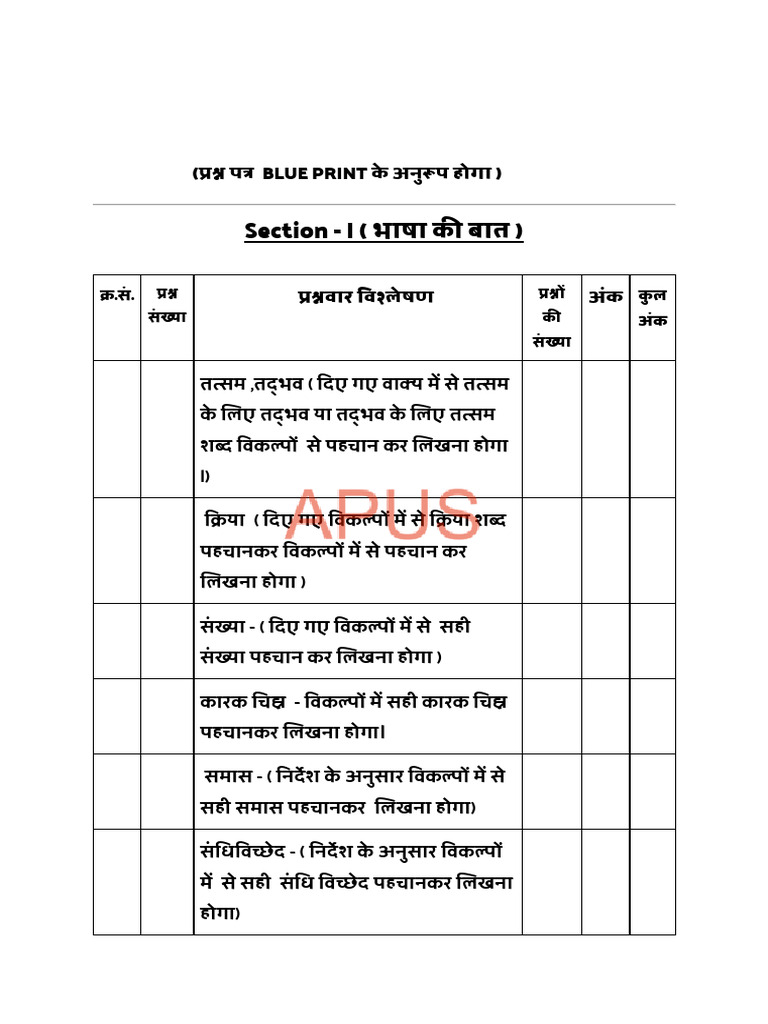 SSC - 2025 Hindi Model Paper | PDF