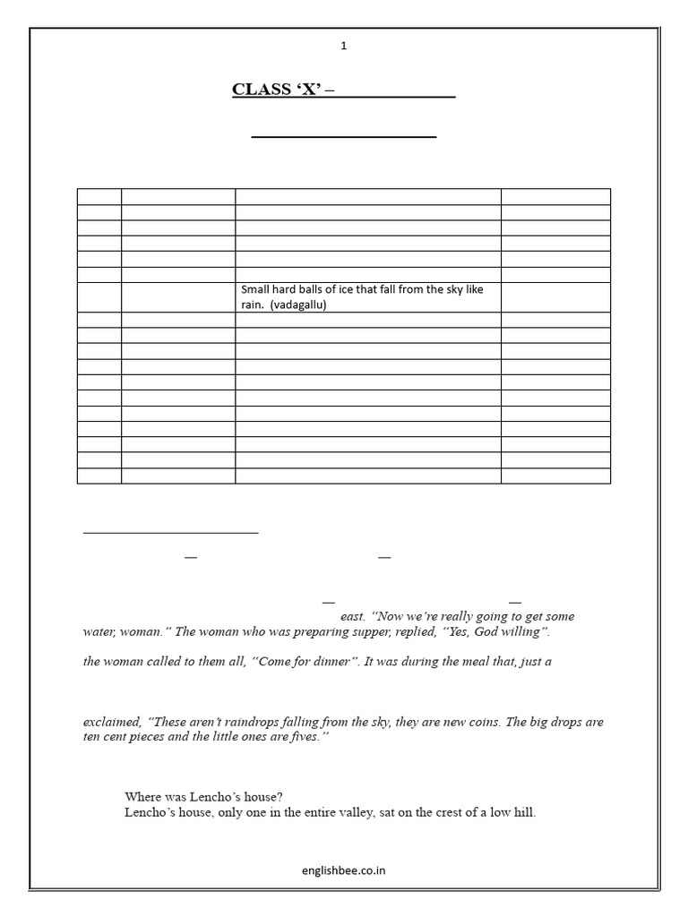 10th Notes 2024-25 | PDF