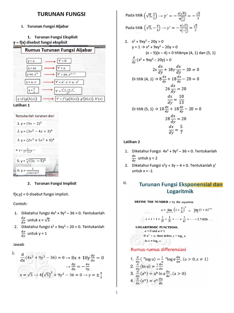 Turunan Fungsi Aljabar Dan Trigonometri | PDF