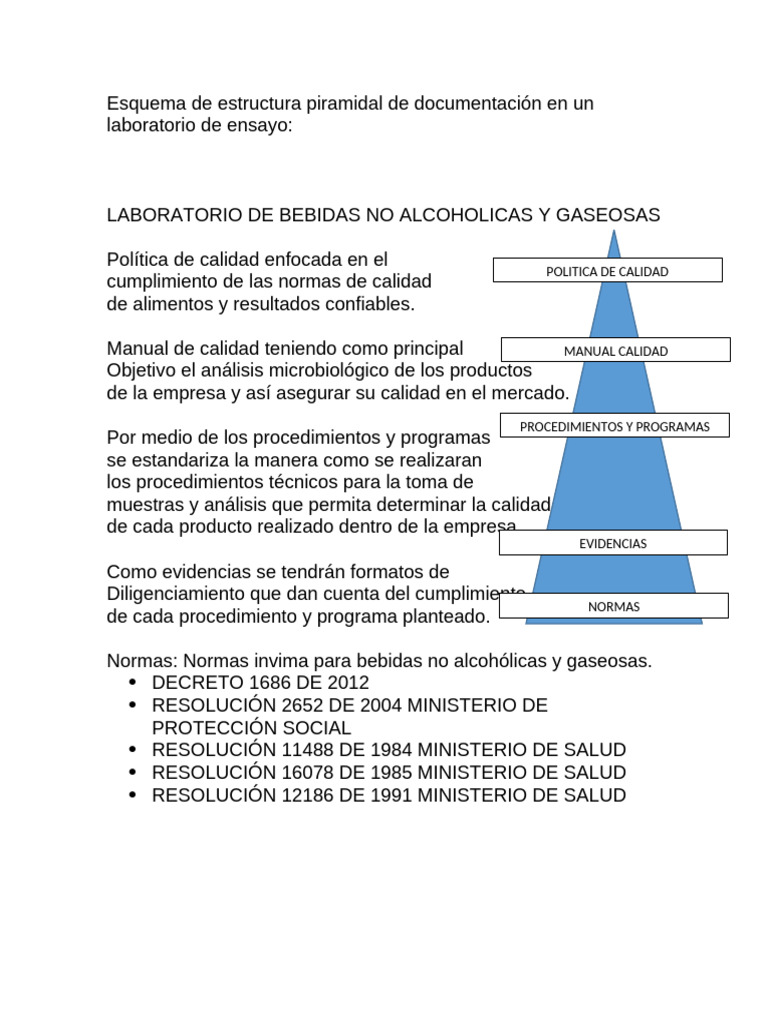 Esquema de Estructura Piramide | PDF