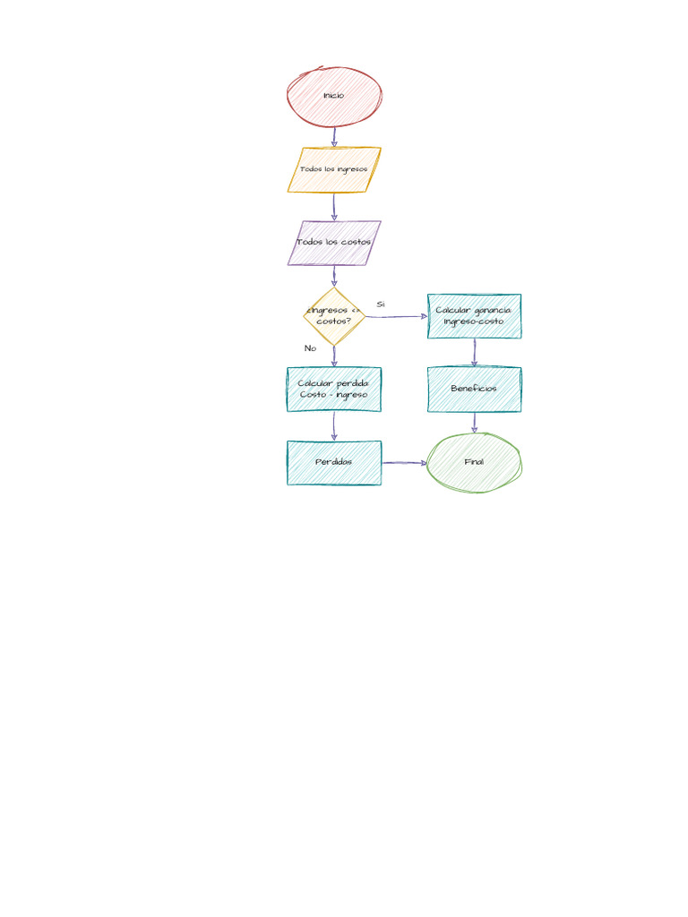 Introducción A Draw - Io.drawio | PDF
