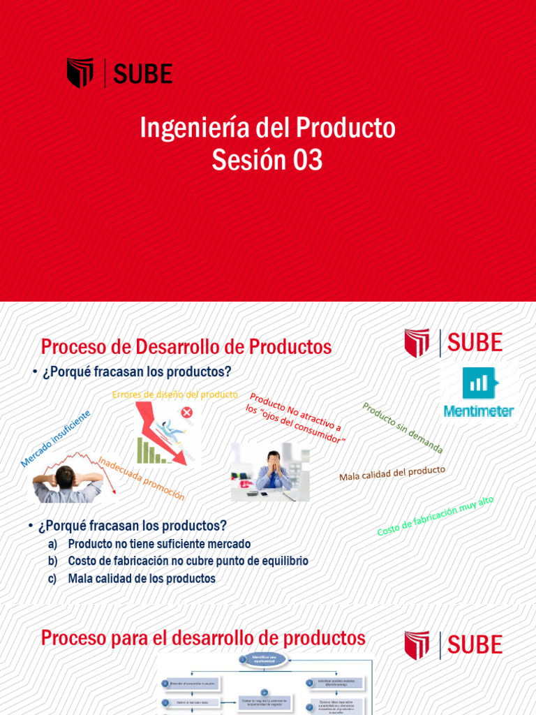 Sesion 3 - Desarrollo de Productos - SUBE - Plantilla | PDF