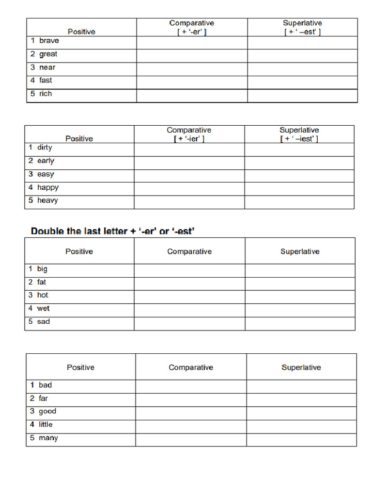 Adj Compare Table | PDF