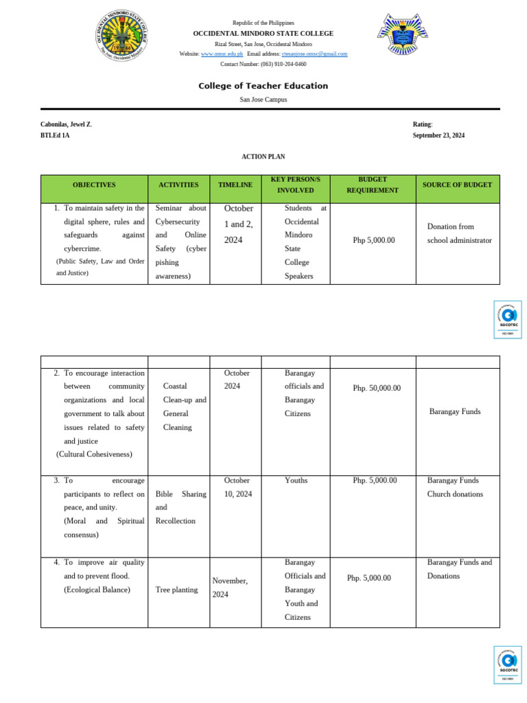 Activity Plan | PDF