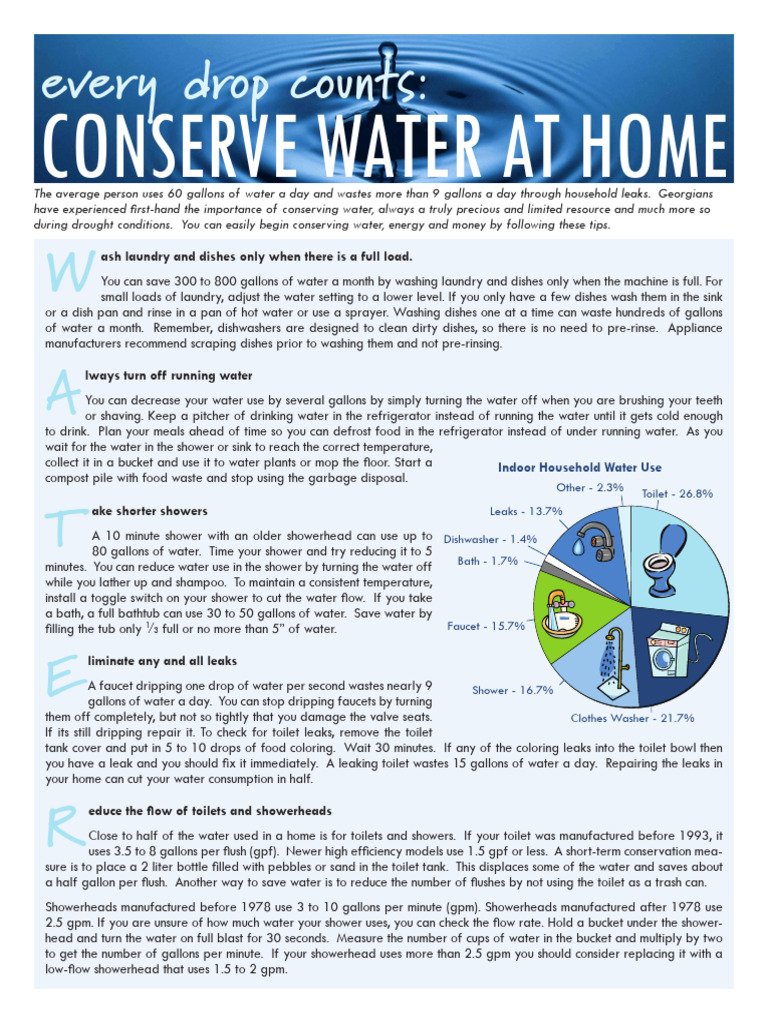 Water Fact Sheet-CMYK | PDF