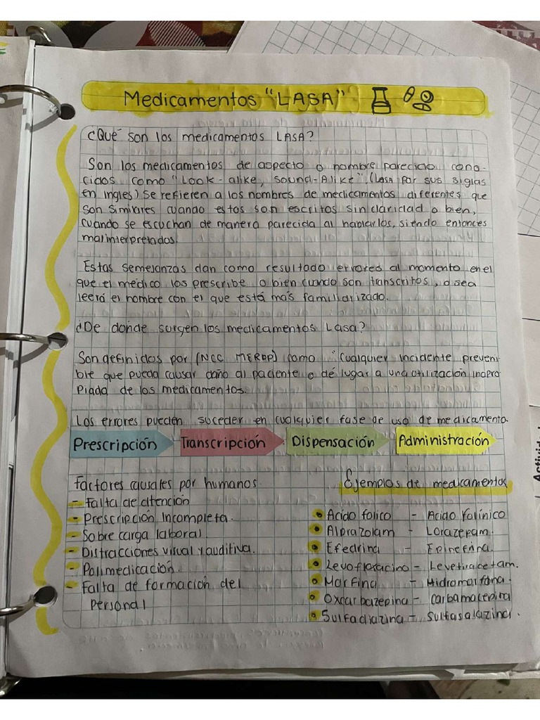 Act Apren2 APHN Calidad | PDF