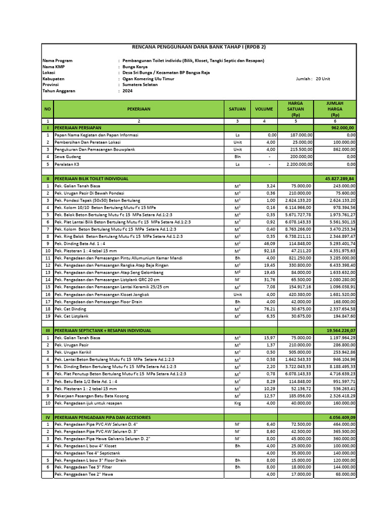 RPDB 2 Sri Bunga | PDF