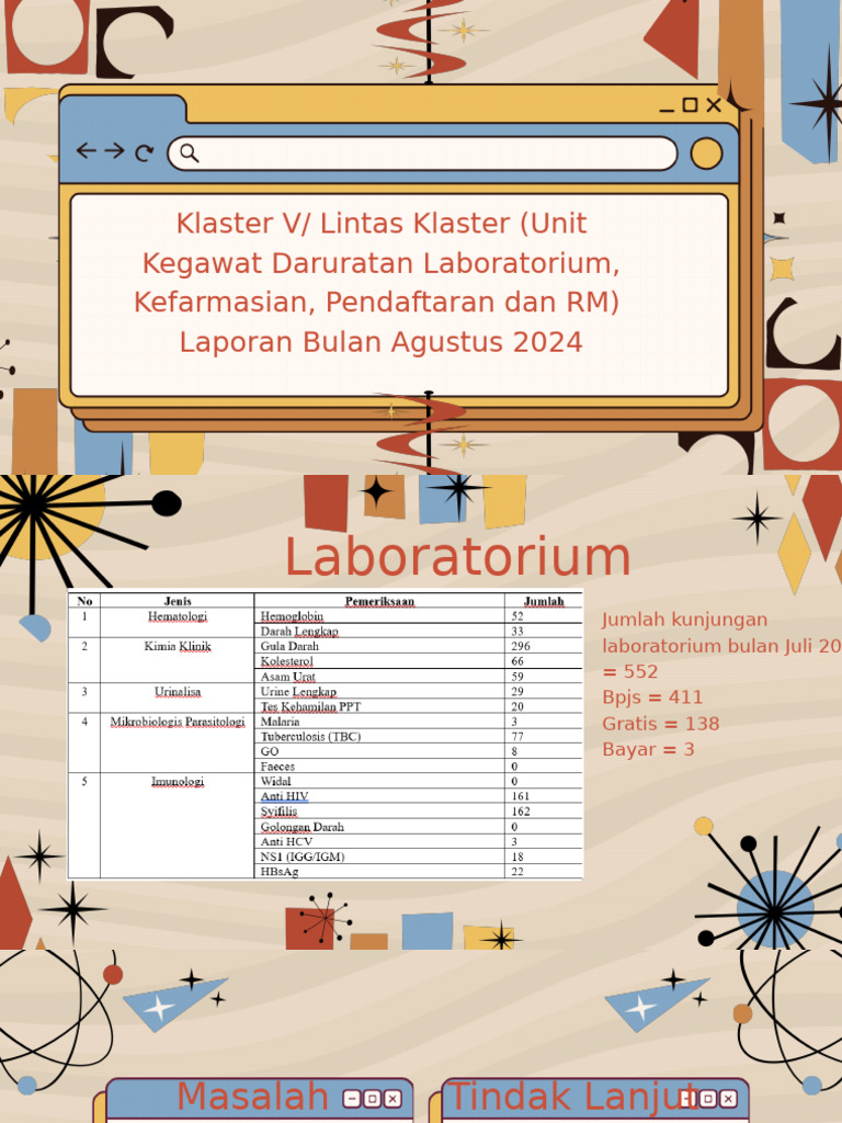 Lintas Klaster Bulan Agustus 2024 | PDF