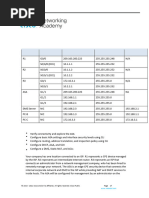 21.7.5 Packet Tracer - Configure ASA Basic Settings and Firewall Using The CLI - ILM | PDF | Ip ...