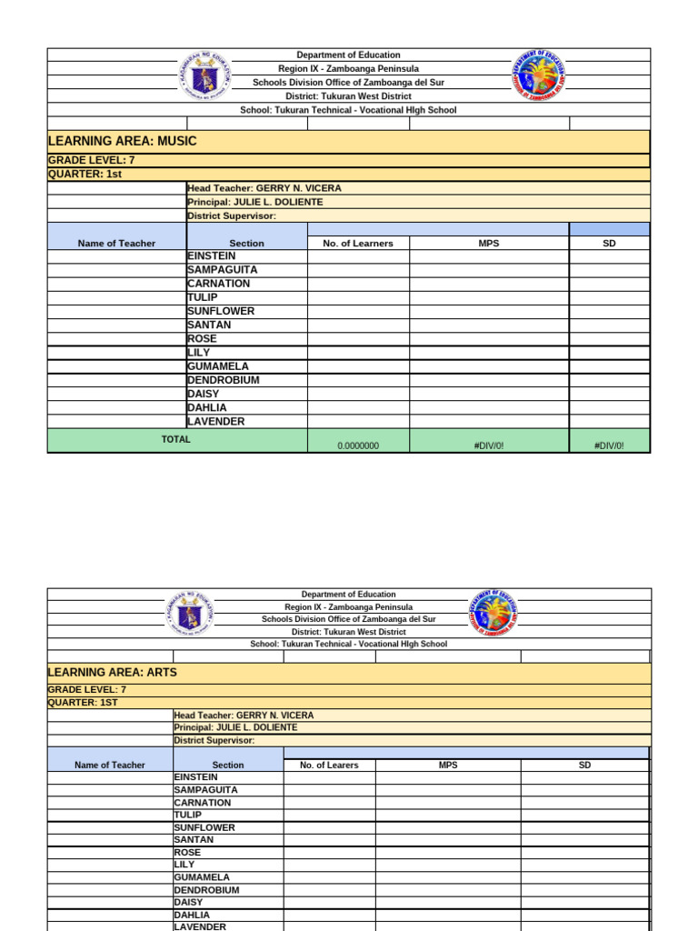 MAPEH | PDF