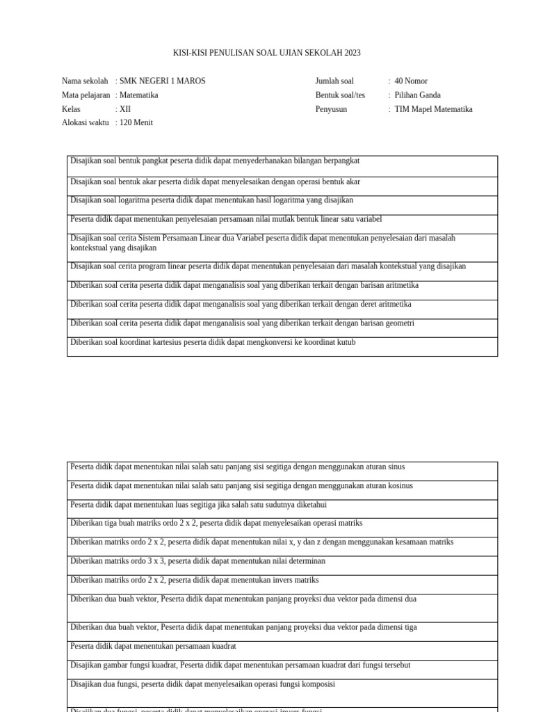 Kisi-Kisi Us MTK 2023 | PDF