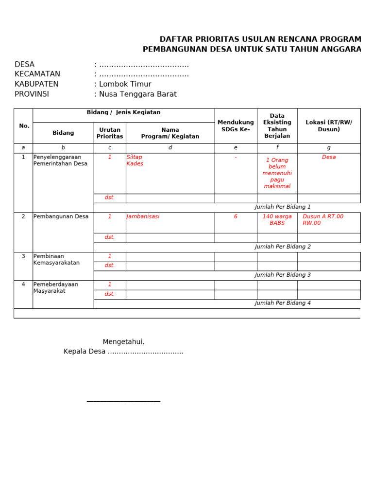 06 Format Daftar Prioritas Usulan Rencana Program Kegiatan Pembangunan Desa LOTIM | PDF