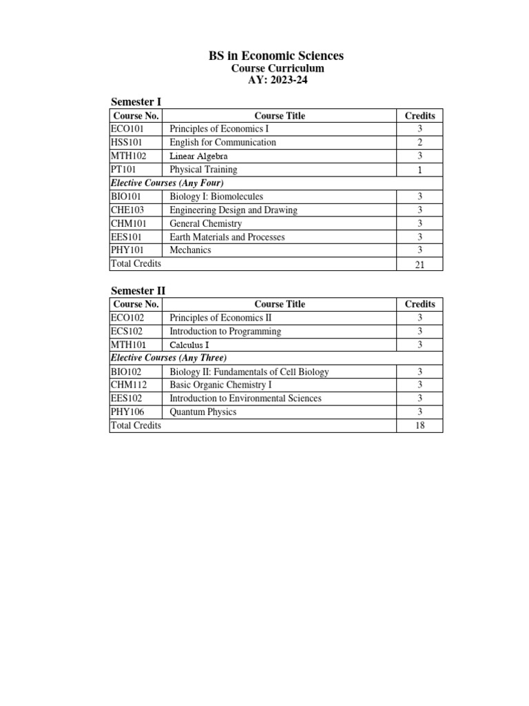 Bs Eco Structure | PDF