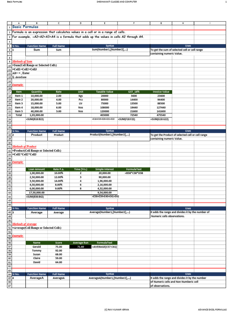 Basic Part-1 Sum Product Average Min Max Large Small | PDF | Computer Programming | Teaching ...