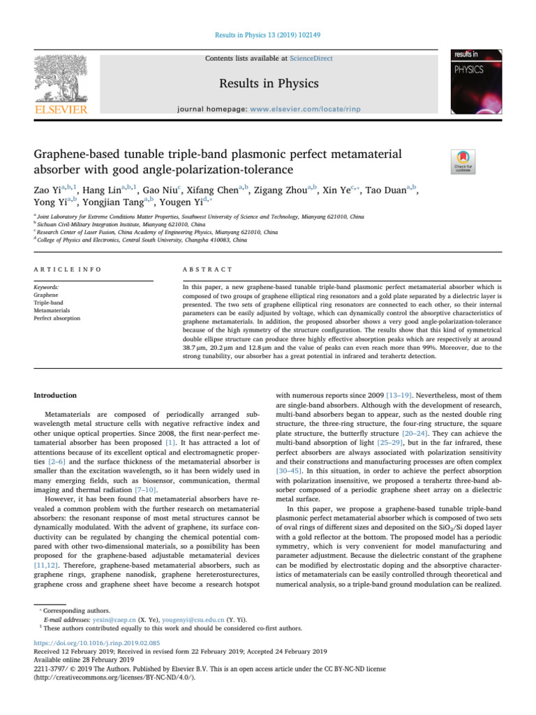 Graphene Based Tunable Triple Band Plasmonic Perfect Metamate - 2019 - Results I | PDF