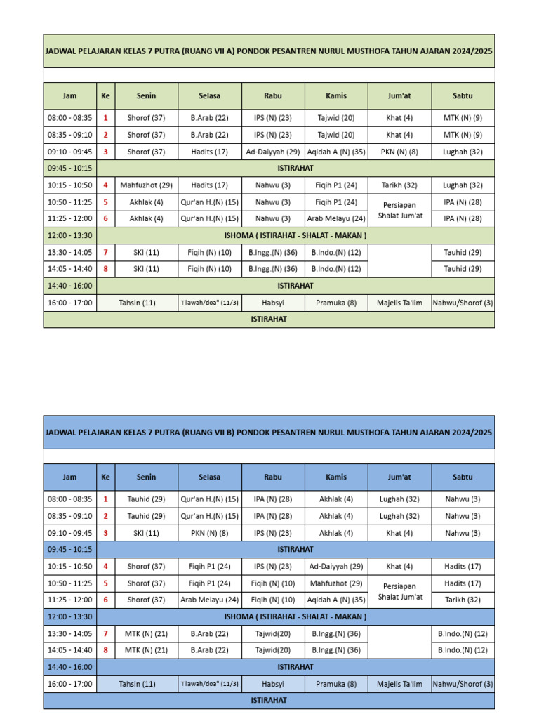 Jadwal MTS | PDF