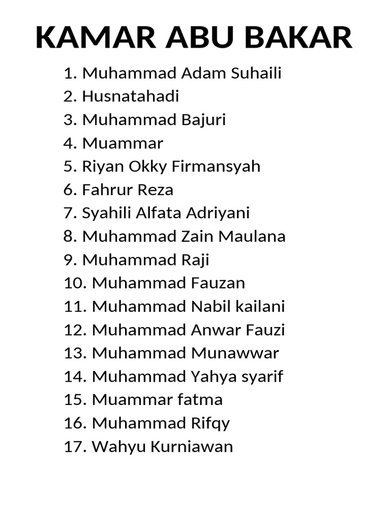 Kelompok Kamar Santri 2024 | PDF