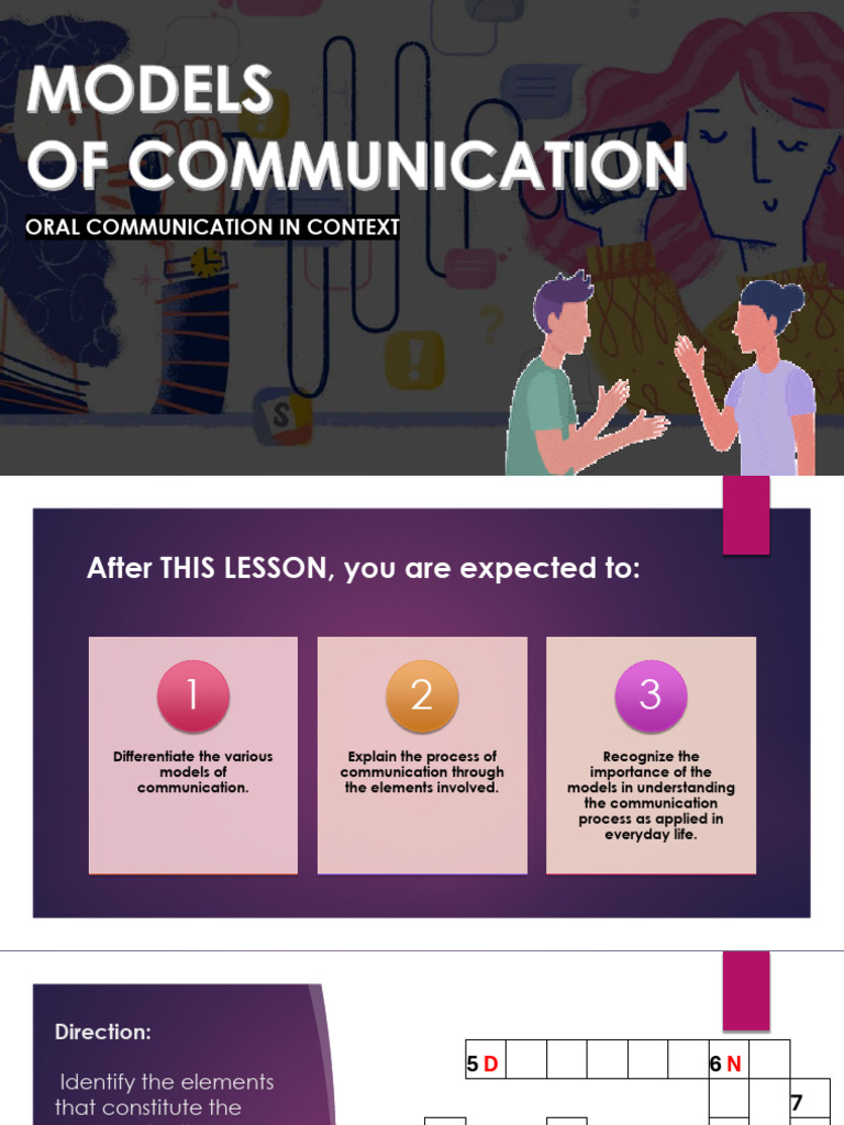 Models of Communication | PDF