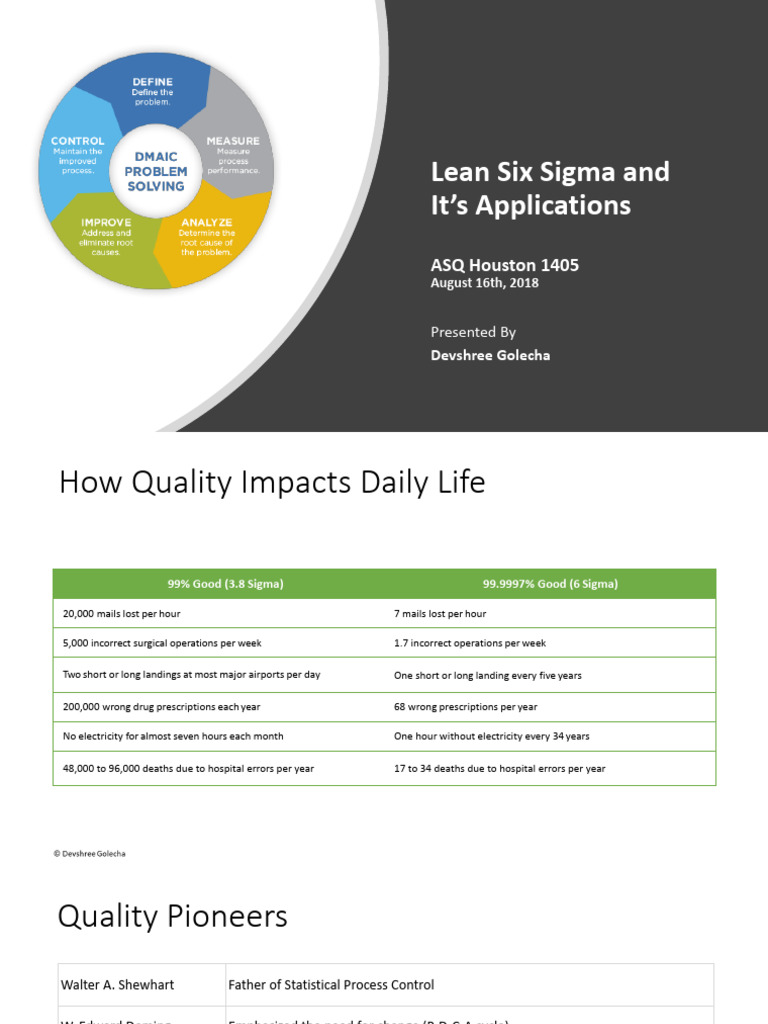 Lean Six Sigma and It S Application | PDF