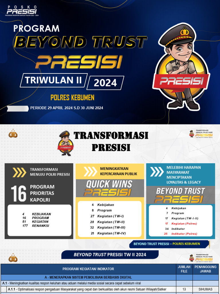 Anev BTP TW II Res KBM W-9 | PDF