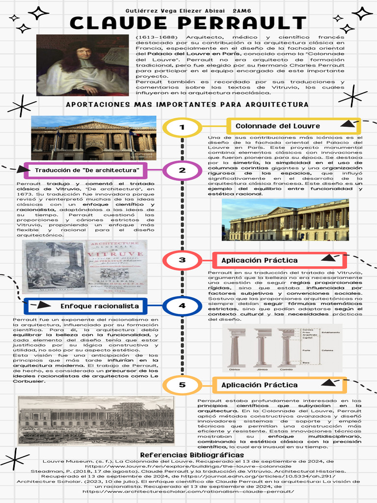 Claude Perrault | PDF