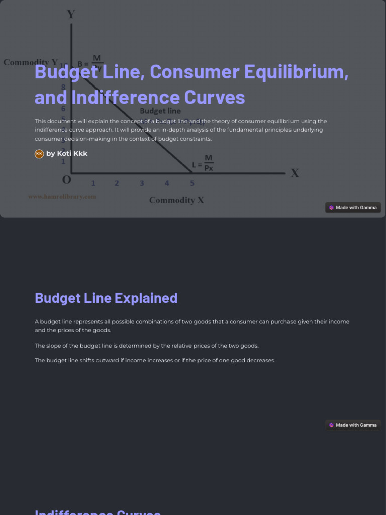 Budget Line, Consumer Equilibrium, and Indifference Curves: by Koti KKK ...