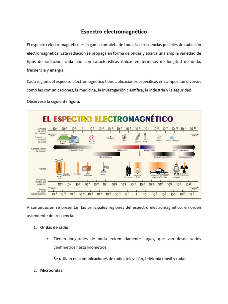 Espectro Electromagnetico | PDF