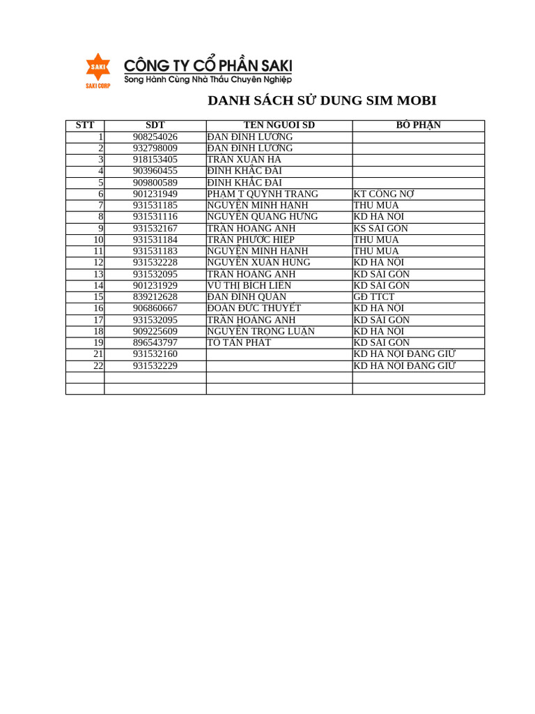 Danh Sách S D NG Sim | PDF