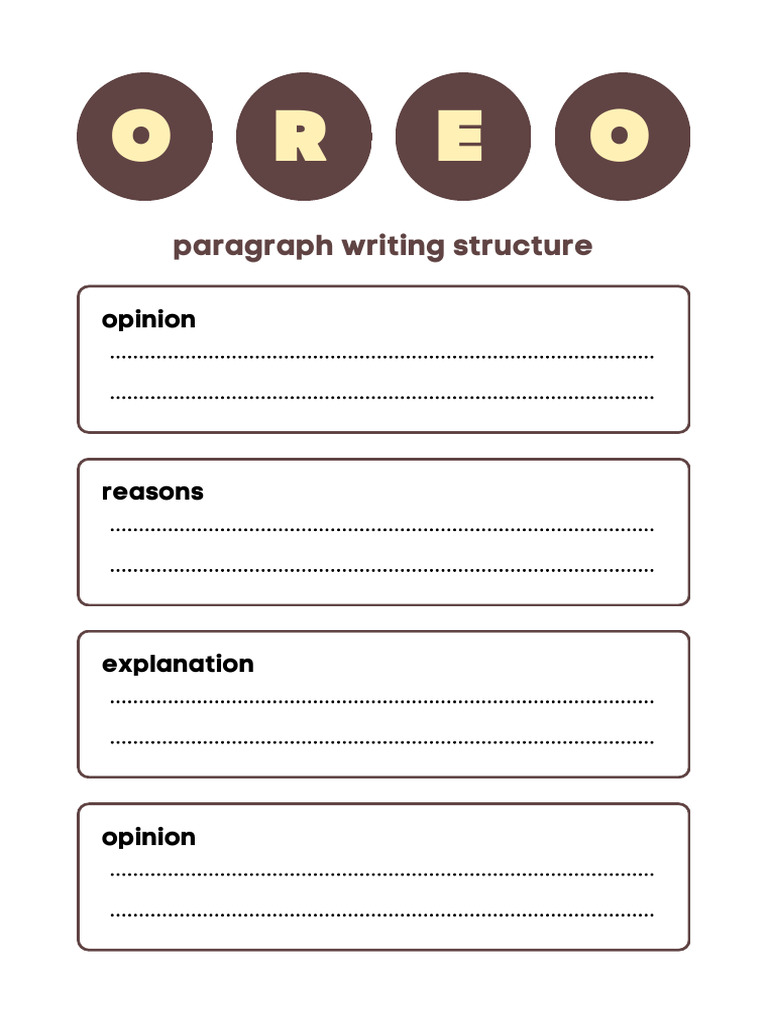 Oreo Paragraph Writing Structure Scaffold | PDF