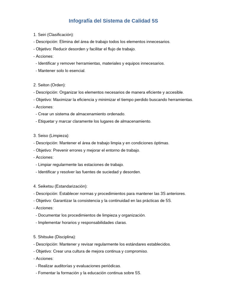 Infografia Sistema Calidad 5S | PDF