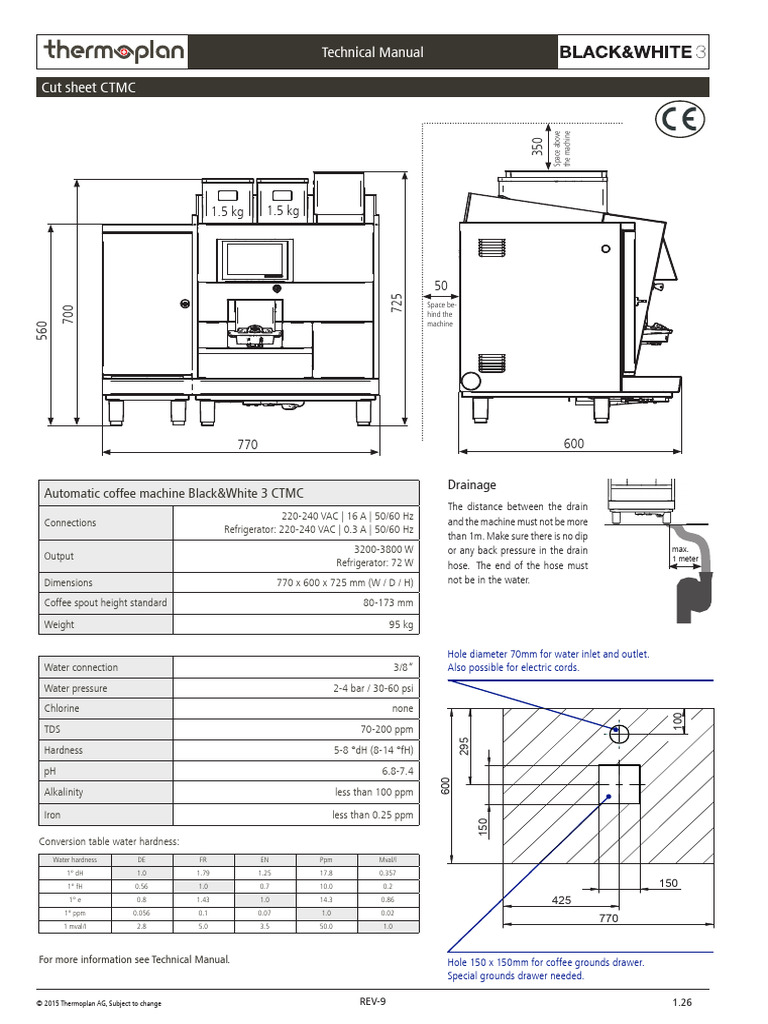 bw3 Data Sheet CTMC | PDF