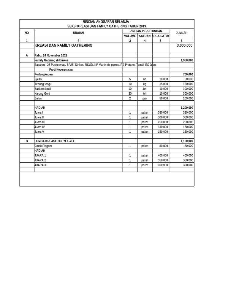 Rab Family Gathering 2021 | PDF
